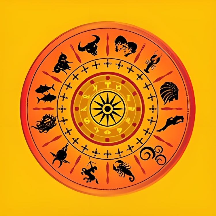Complete Kundali Predictions: Accurate Astrological Forecast and Analysis